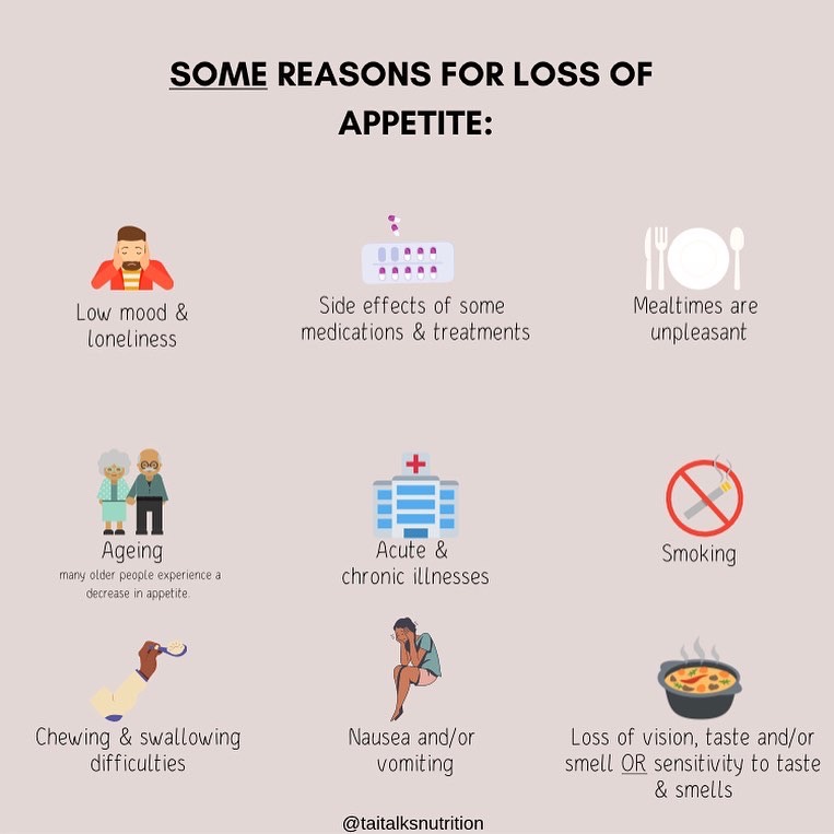 Eating well with a small appetite – Tai Talks Nutrition